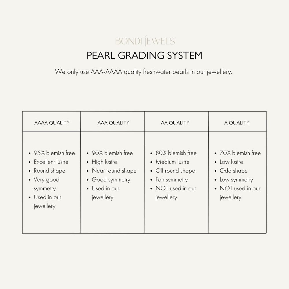 OUR PEARLS – BONDI JEWELS